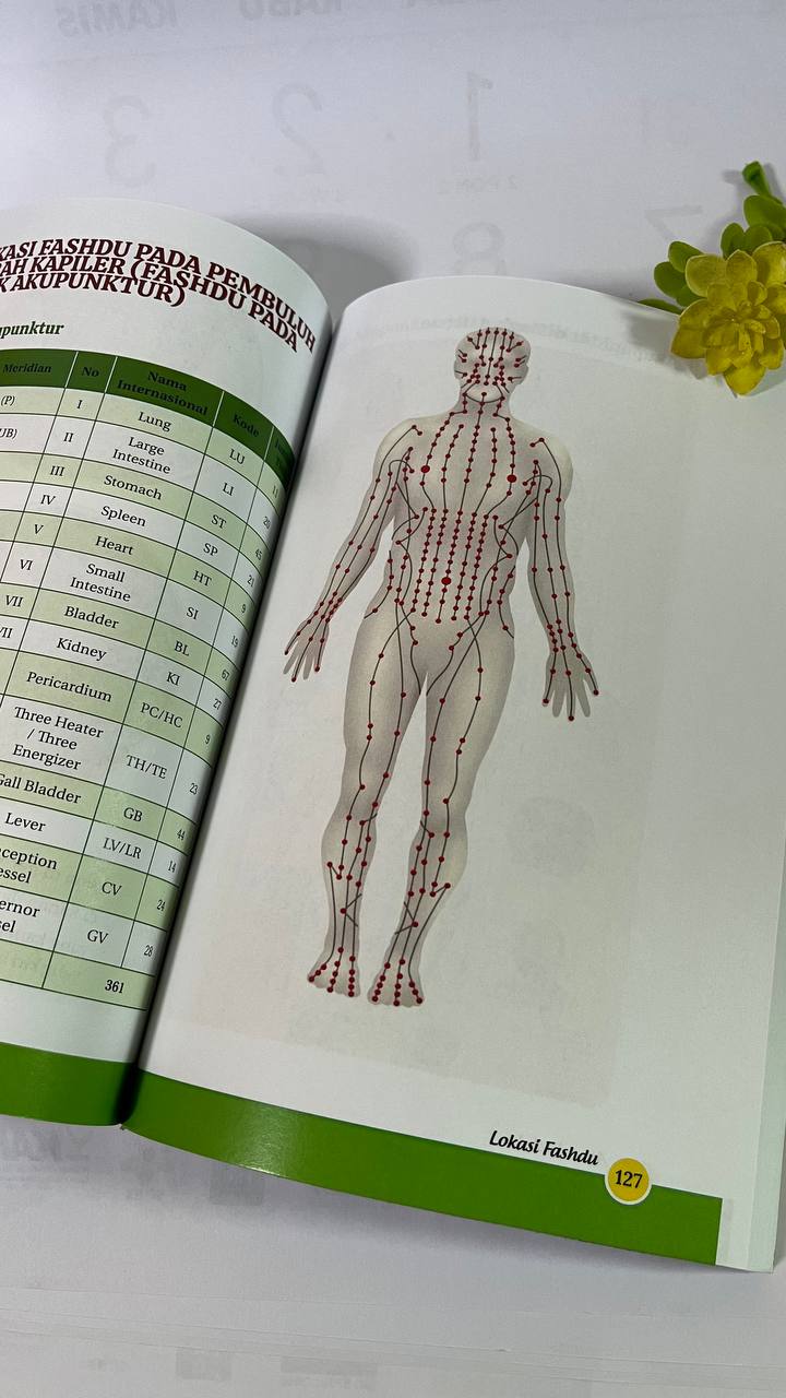 ATLAS FASDU - Penerbit Al Qowam